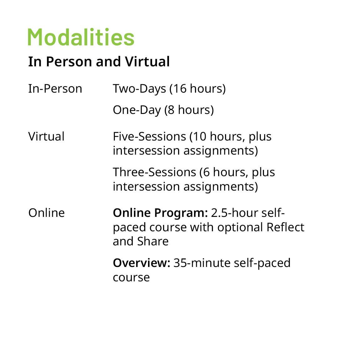 SLII® OnDemand Courses